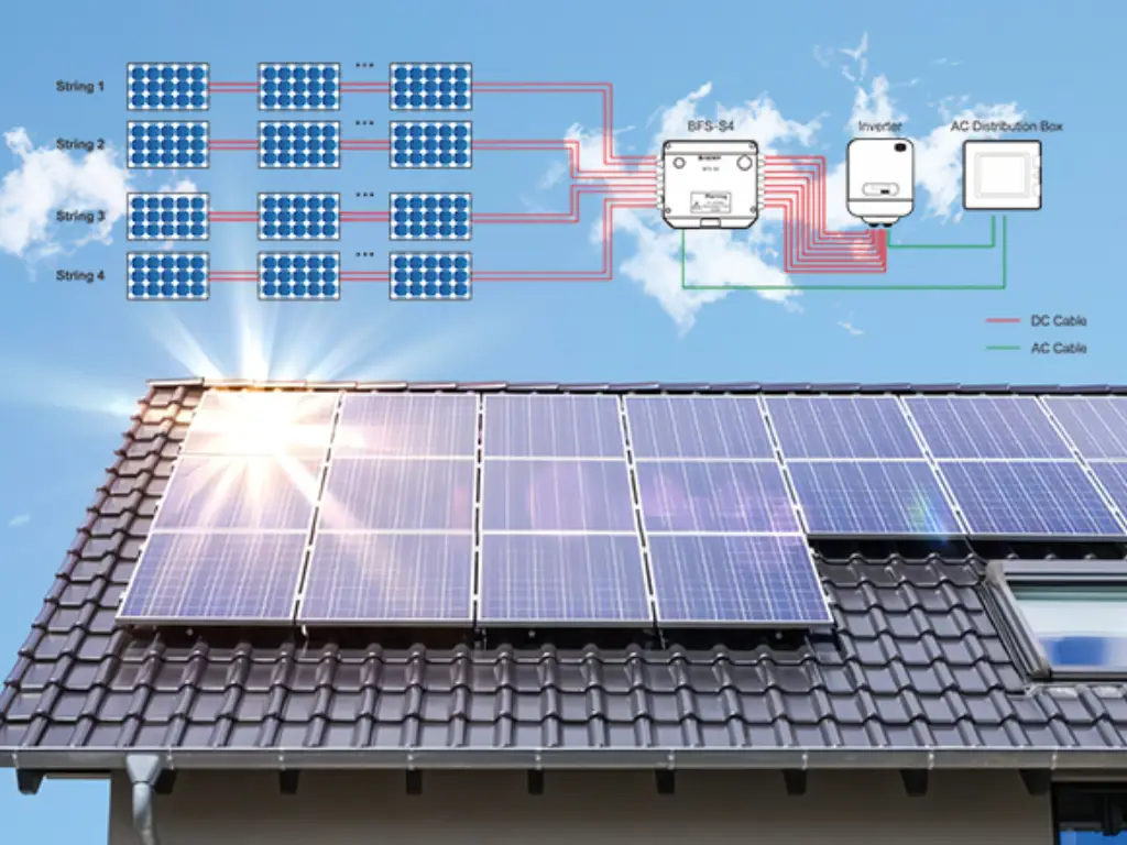 Unveiling Solar Rapid Shutdown Requirements: Stay Updated | Beny New Energy